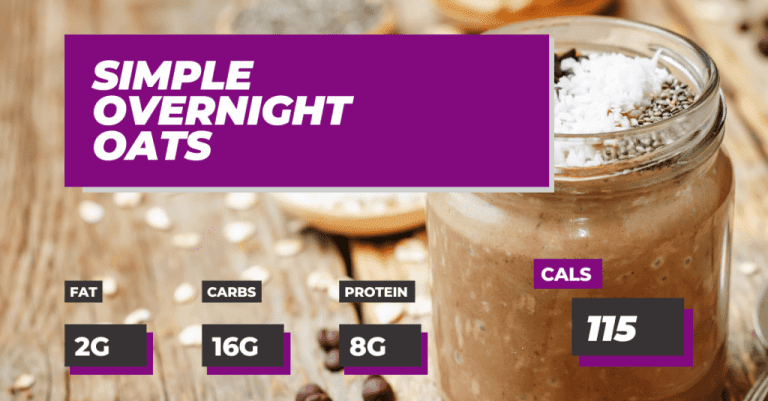 18 Macro-Friendly Breakfast Ideas - Macros Inc