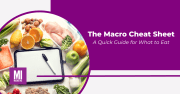 Macro Cheat Sheet: A Quick Guide for What to Eat - Macros Inc