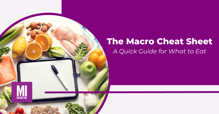 Macro Cheat Sheet: A Quick Guide for What to Eat - Macros Inc