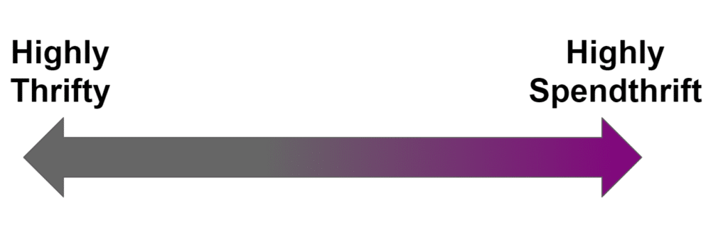 The Thrifty Gene - Macros Inc