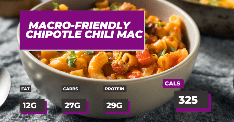 High Protein Recipes - Macros Inc