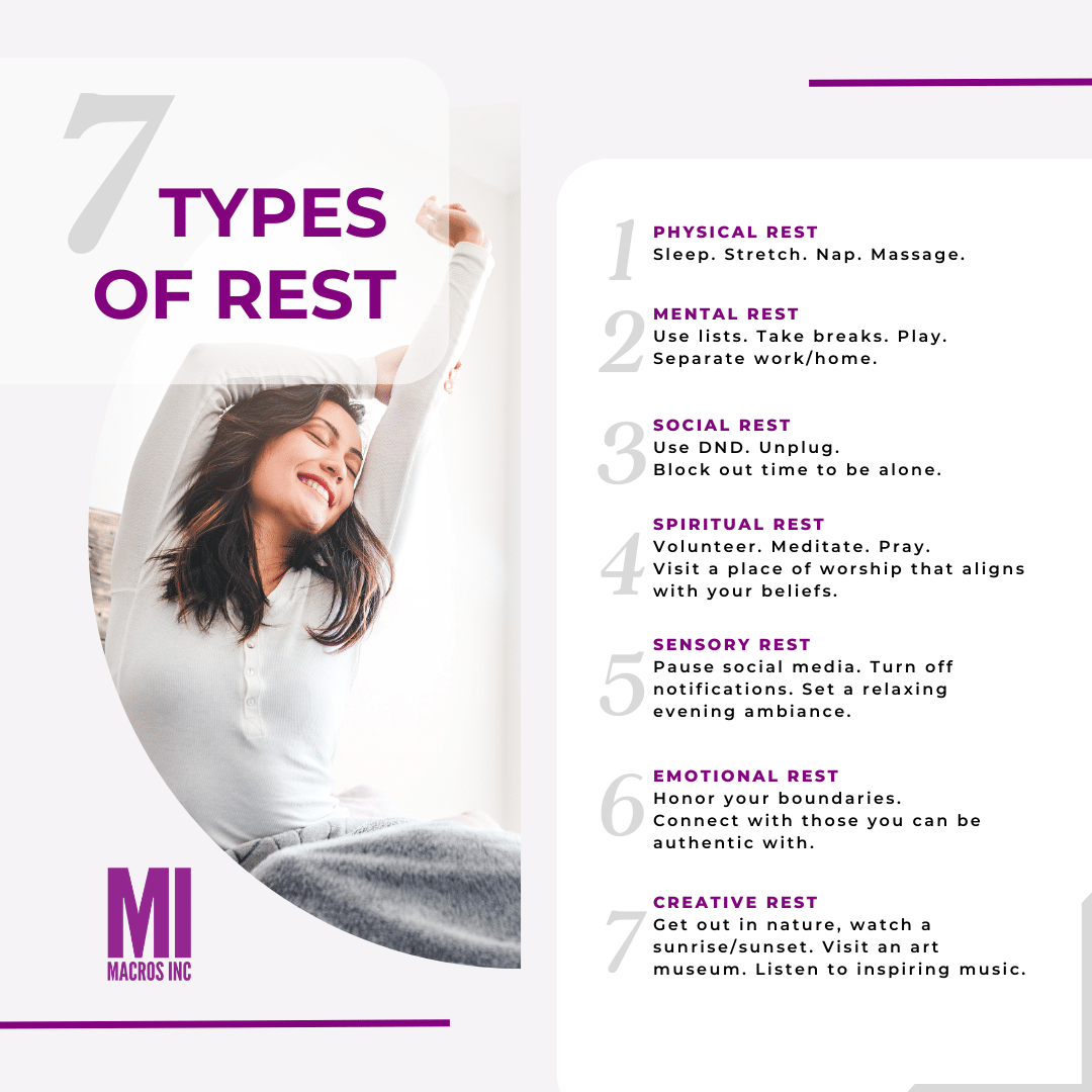 The Power of Rest Days: Boosting Performance, Muscle, and Strength ...