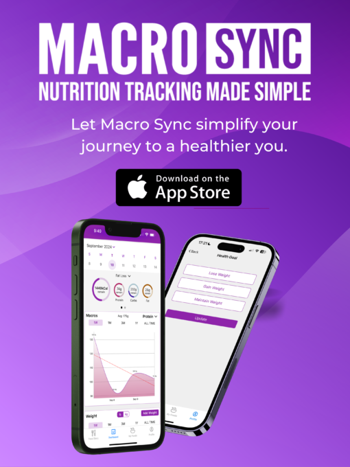 Macro Sync: Calorie Counter, Nutrition Tracking App - Macros Inc
