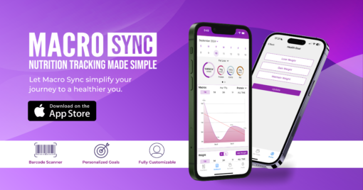 Macro Sync: Calorie Counter, Nutrition Tracking App - Macros Inc
